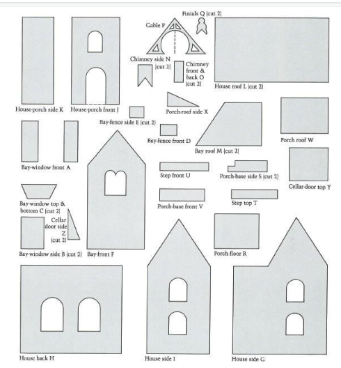 Gingerbread House Mansion Template 5 Things You Won t Miss Out If You 